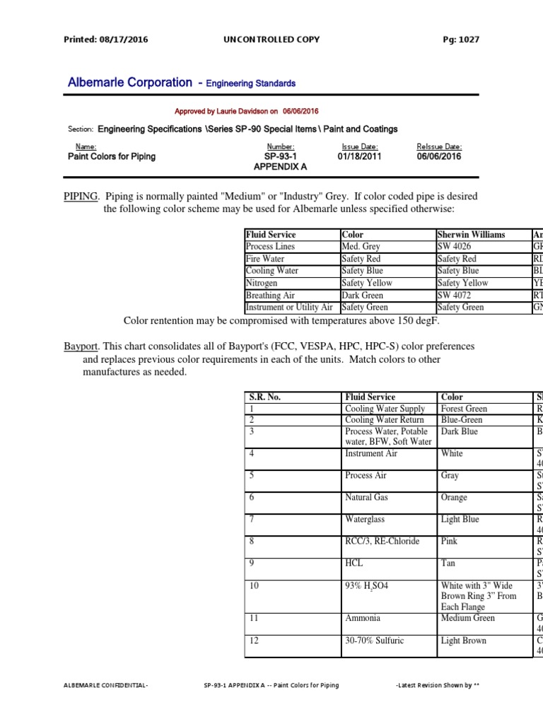 SP-93-1 Appendix A - Paint Colors For Piping | PDF | Grey | Color