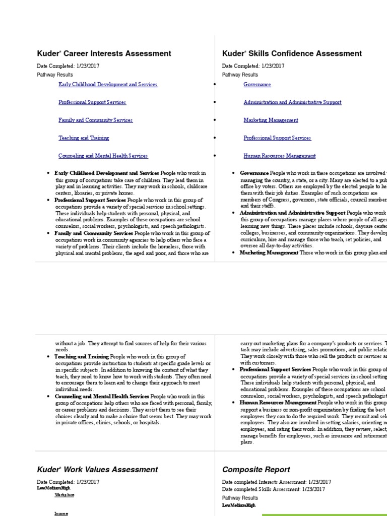 Kuder Career Interests Assessment Kuder Skills Confidence Assessment ...