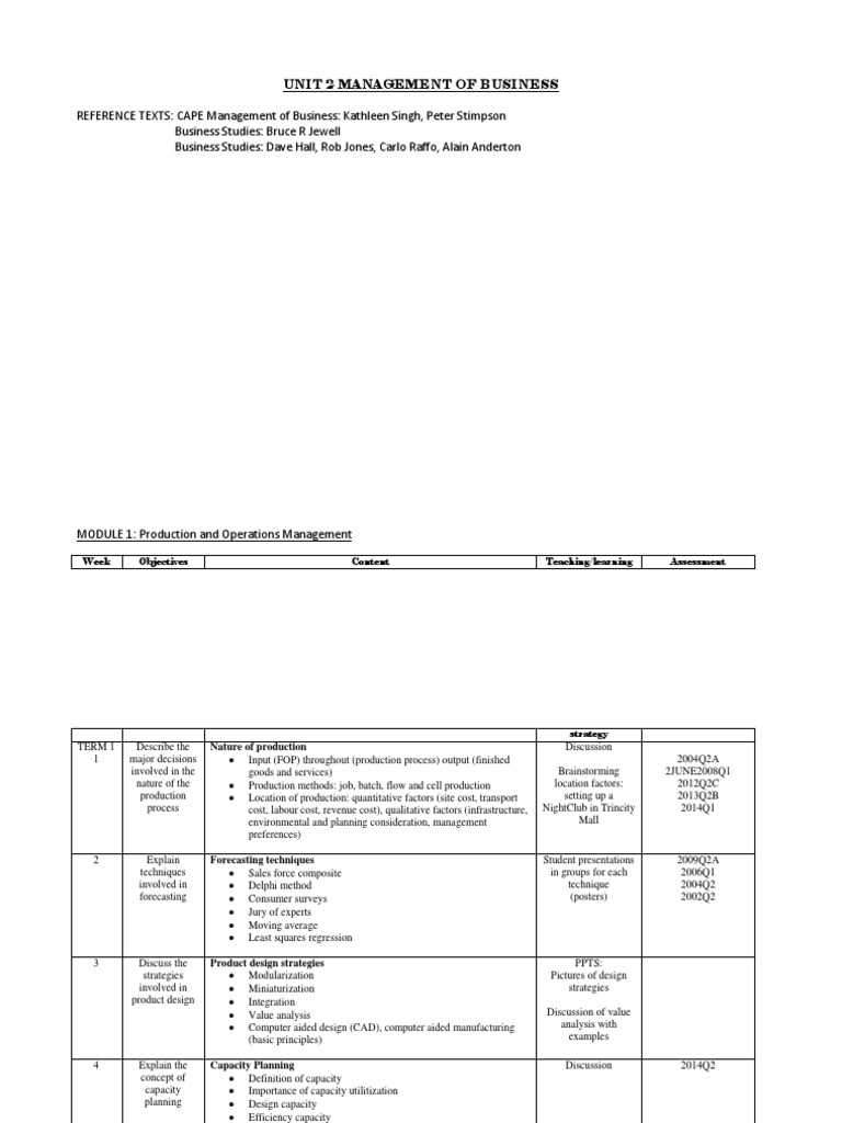 Cape Unit 2 Mob Scheme - of - Work | PDF | Market Segmentation ...