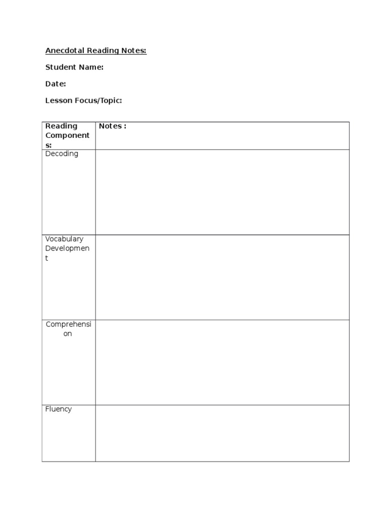 Anecdotal Reading Note Template | PDF | Learning Methods | Second ...