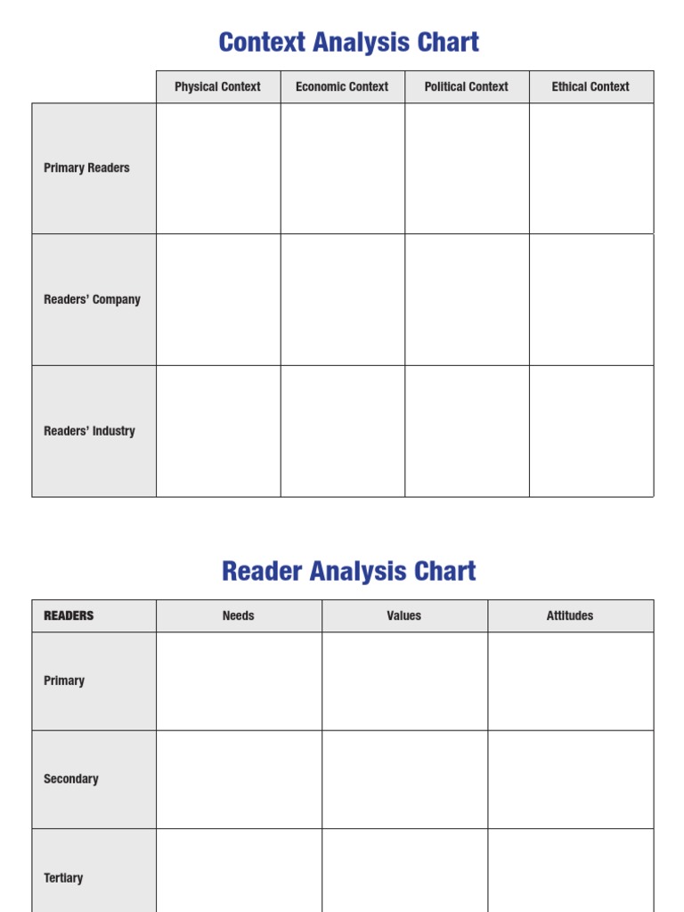Context and Reader Analysis Framework | PDF