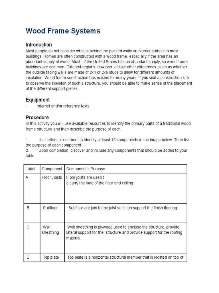 Understanding Wood Frame Construction Components | PDF | Framing ...