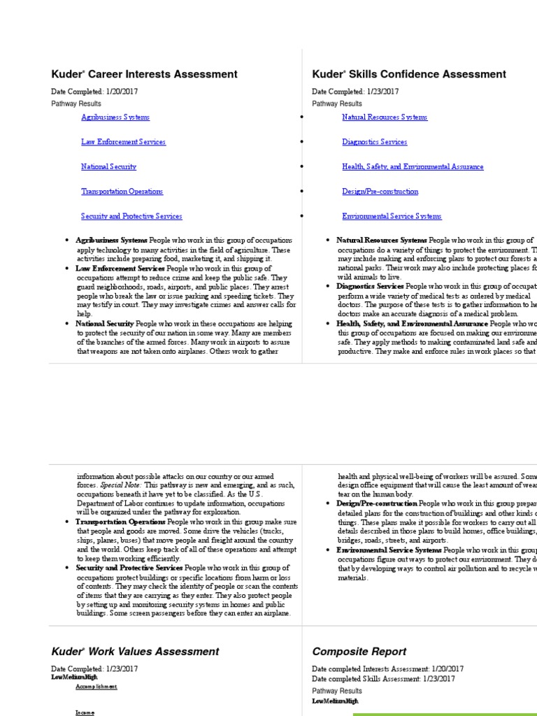 Kuder Career Interests Assessment Kuder Skills Confidence Assessment ...