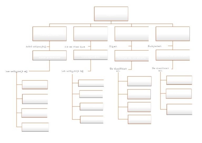 Mapa Conceptual-Elementos Del Diseño | PDF