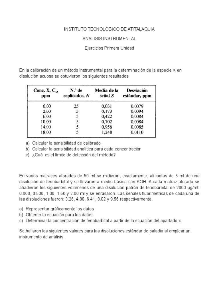 Documents - MX Ejercicios Ui Analisis Instrumental | PDF | Resistencia Eléctrica y Conductancia ...