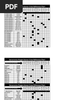 Lund and Browder Burn Assessment Chart | PDF | Burn | Skin