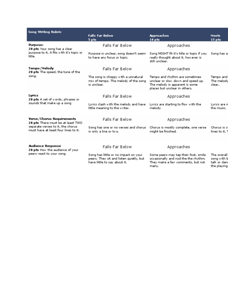 Song Writing Rubric | PDF