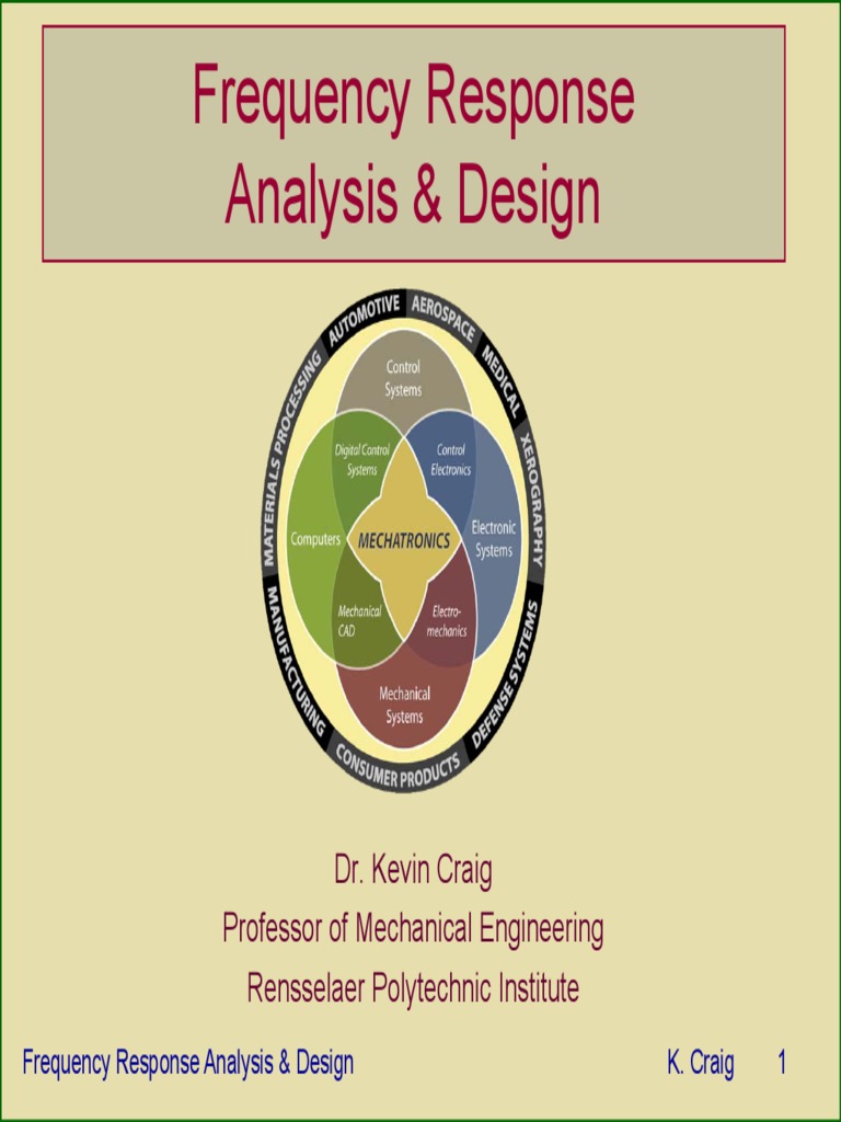 Frequency Response Analysis in Control Systems | PDF | Control Theory | Cybernetics