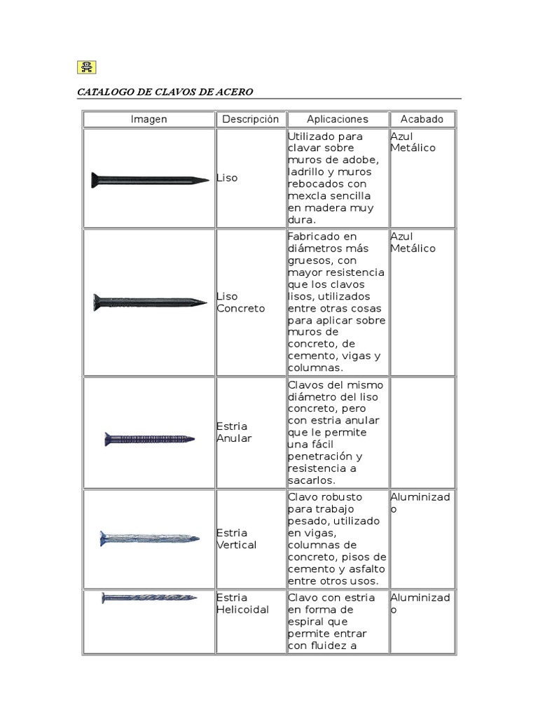 Catálogo de Tipos de Clavos para Madera | PDF | Tornillo | Industrias