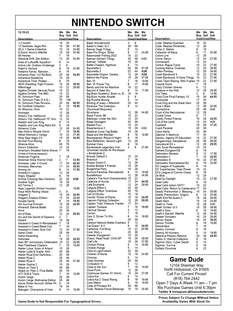 Nintendo Switch | PDF | Star Wars | Final Fantasy