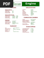 Ford Transit 2.2 Torque Specifications | PDF | Turbocharger | Fuel ...