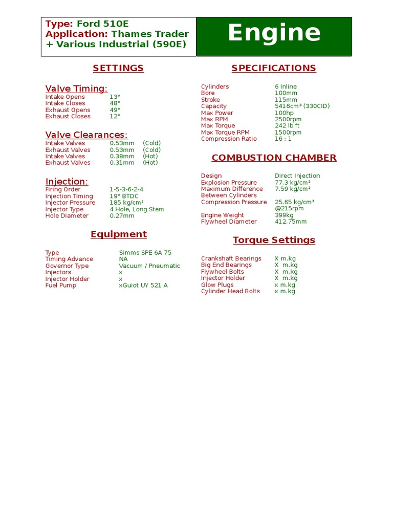 Thames Trader Engine | PDF | Fuel Injection | Engines