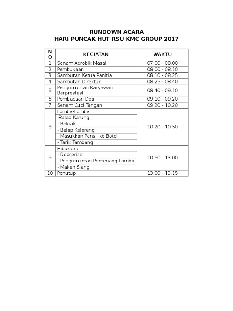 Rundown Acara Hut 2017 | PDF