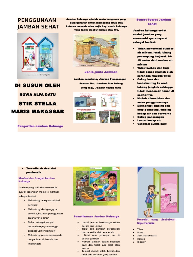 Jamban Sehat: Jenis dan Syaratnya | PDF