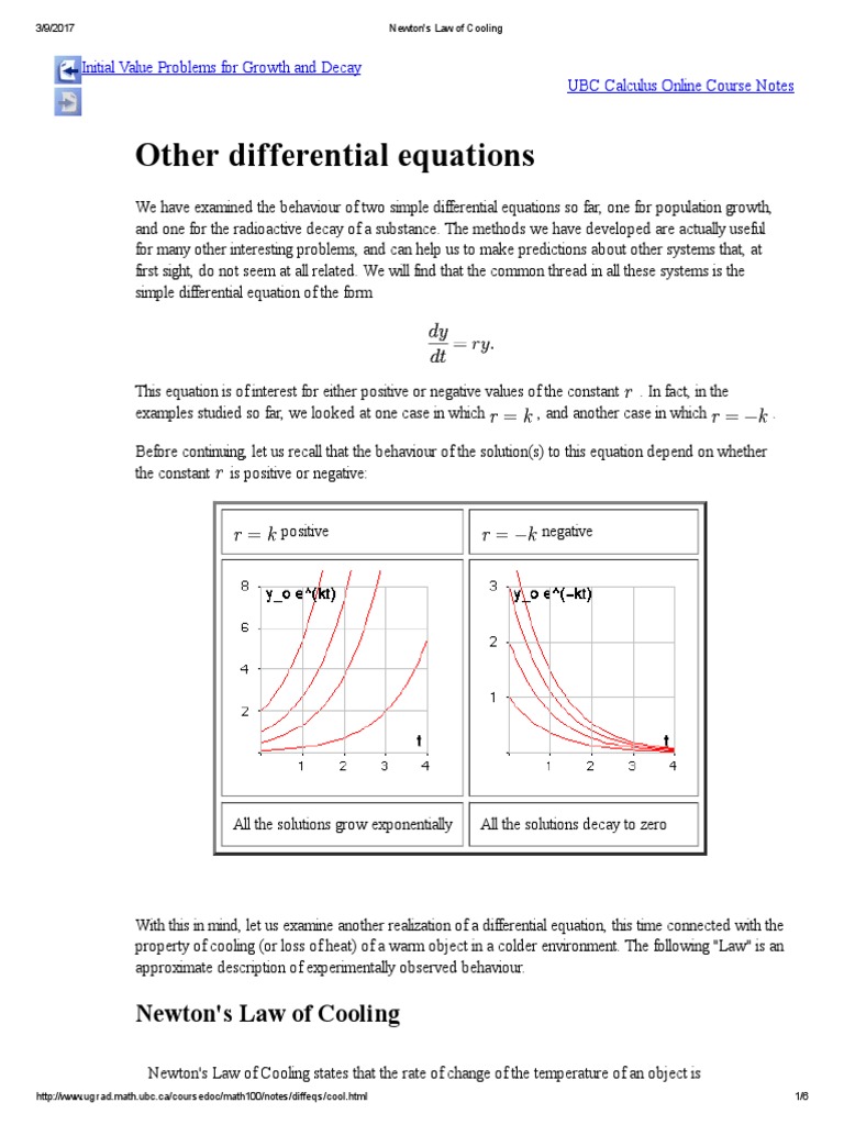 Newton's Law of Cooling | Differential Equations | Equations