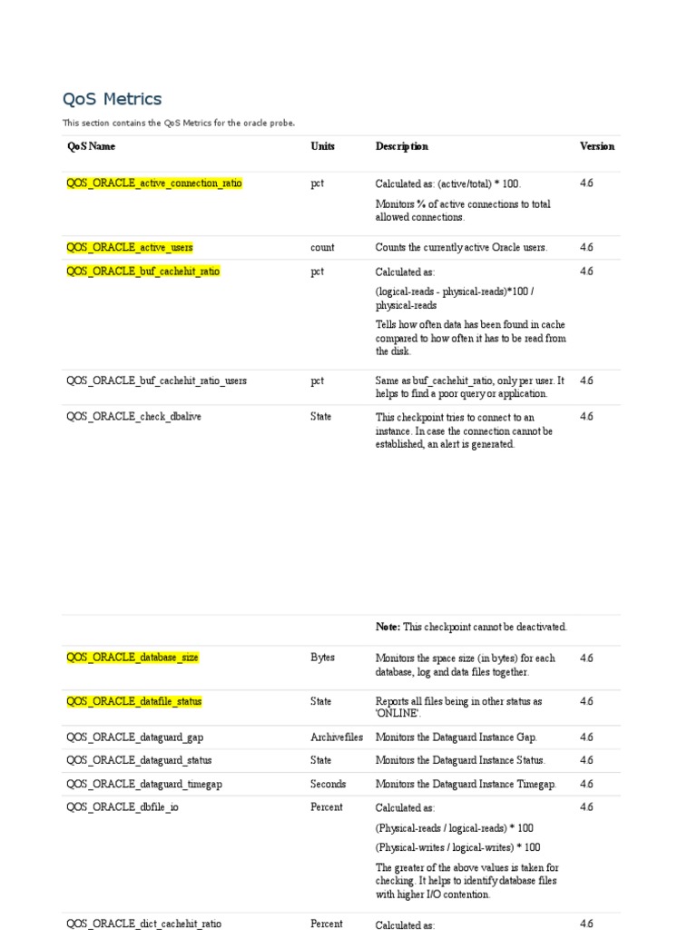 QoS Metrics Oracle | PDF | Oracle Database | Cache (Computing)