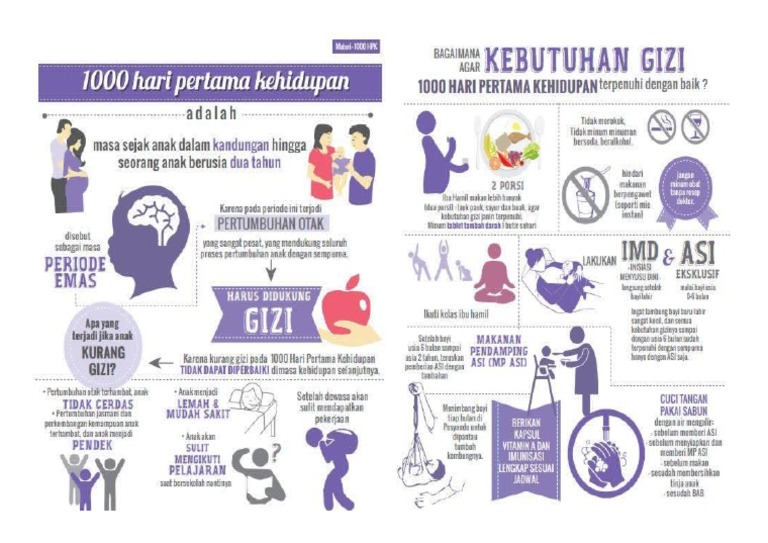 Leaflet 1000 HPK | PDF