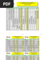 Tablas de Torque de Juntas y Procedimiento de Apriete Según ASME PCC-1 ...