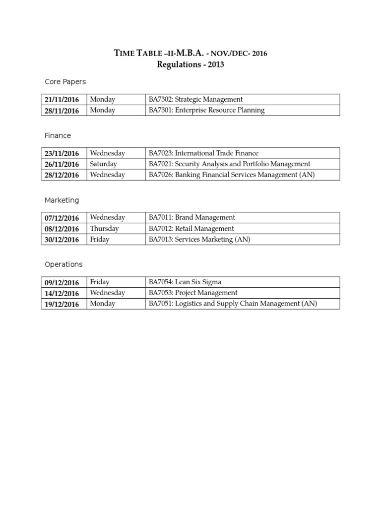 II MBA University Timetable | PDF