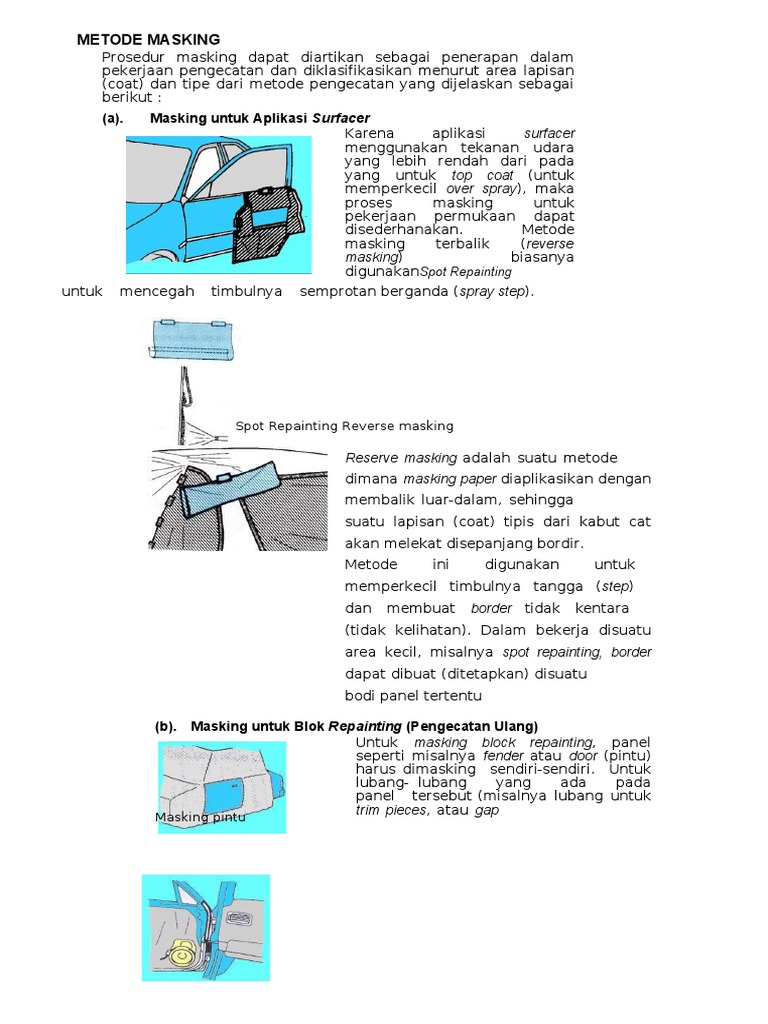 Masking Metode | PDF