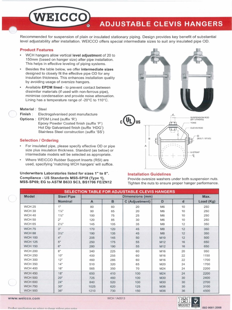 Weicco India Hangers PDF | PDF | Pipe (Fluid Conveyance) | Galvanization