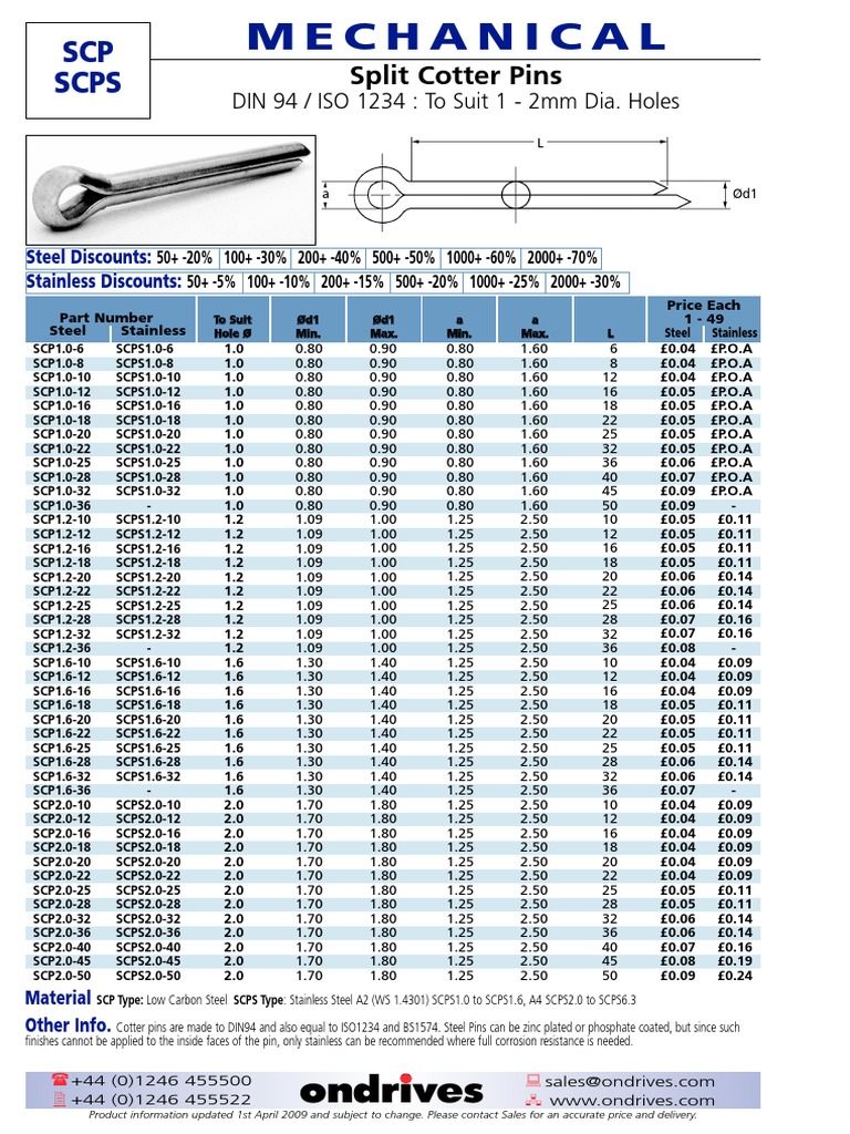 Specifications and Pricing for Split Cotter Pins in Steel and Stainless ...