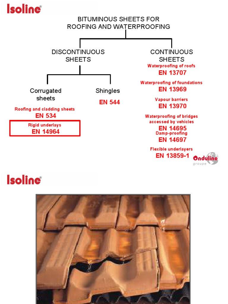 Bituminous Sheets For Roofing and Waterproofing: EN 13707 EN 13969 EN 13970 EN 534 EN 14964 ...