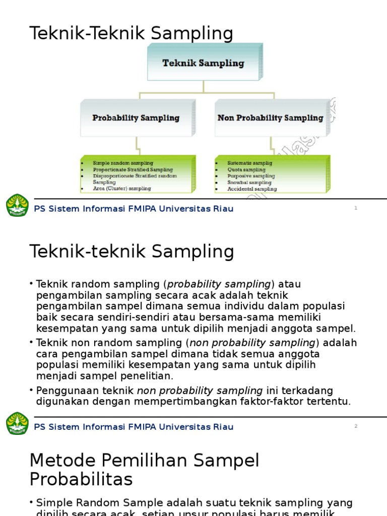 Teknik Sampling | PDF Teknik Sampling | PDF