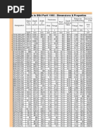 Universal Beam Table PDF | PDF | Structural Engineering | Civil Engineering