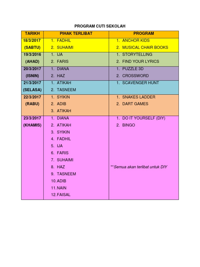 Program Cuti Sekolah Julai 2025 | PDF