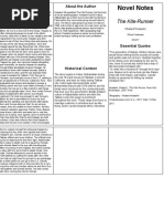 The Kite Runner | PDF