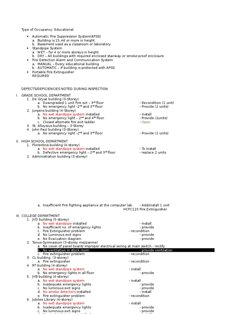 Bfp Requirements | Fire Protection | Firefighting