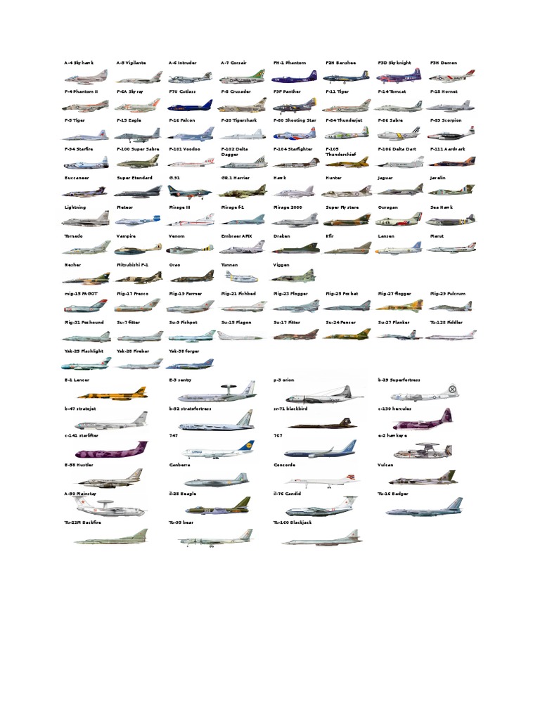 Planes Sheet