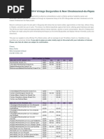 Specific Gravity Chart | PDF | Alcohol | Ethanol