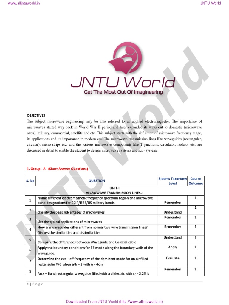 MWE | PDF | Waveguide | Microwave