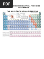 Elementos Quimicos en Español e Ingles | PDF | Elementos químicos | Átomos