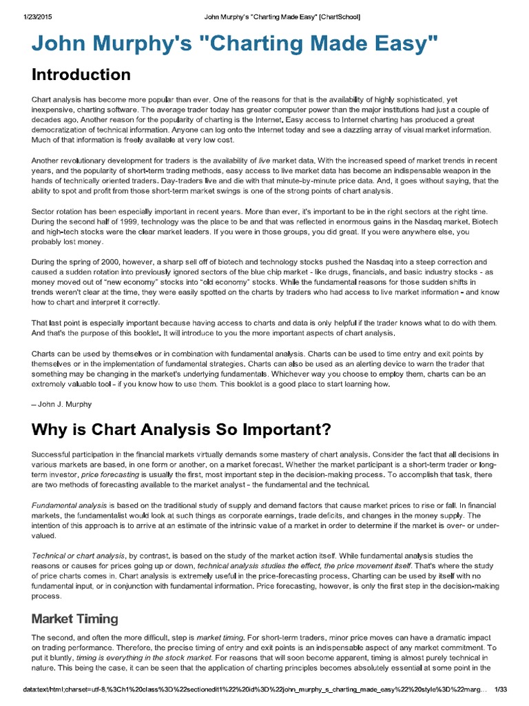 John Murphy Charting Made Easy ChartSchool 33 Pages PDF | PDF