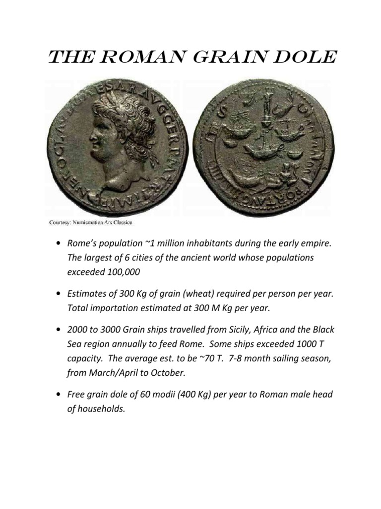 Roman Grain Dole | Ancient Rome | Titus