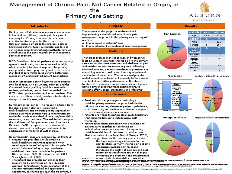 poster presentation | Alternative Medicine | Randomized Controlled Trial