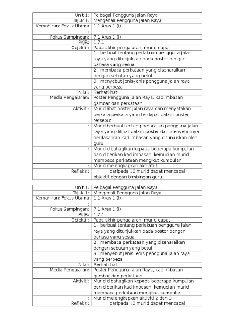 PKJR Tahun 2 | PDF