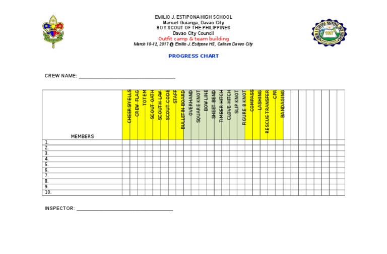 Emilio J. Estipona High School Boy Scout Progress Chart for Outfit Camp ...