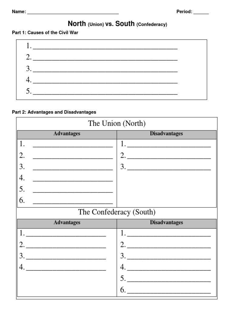 Civil War: North vs. South Analysis | PDF