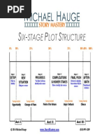 6 Stage Plot Structure Chart Color With Arc | PDF
