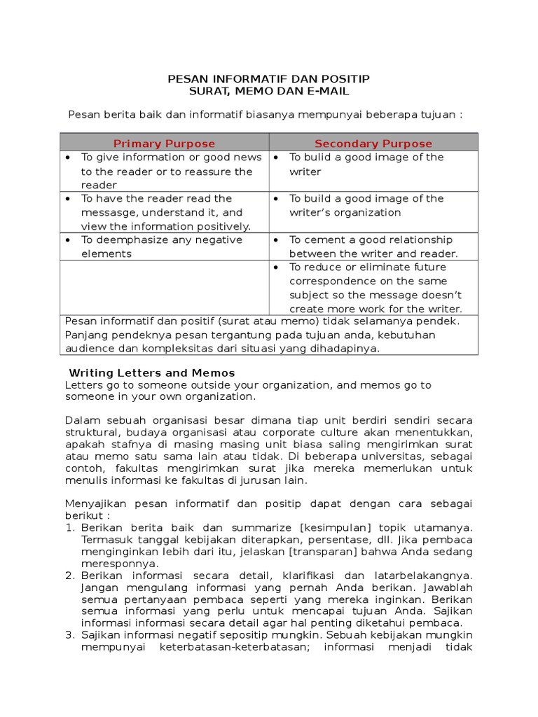 Kombis - Pesan Informatif Dan Positif | PDF