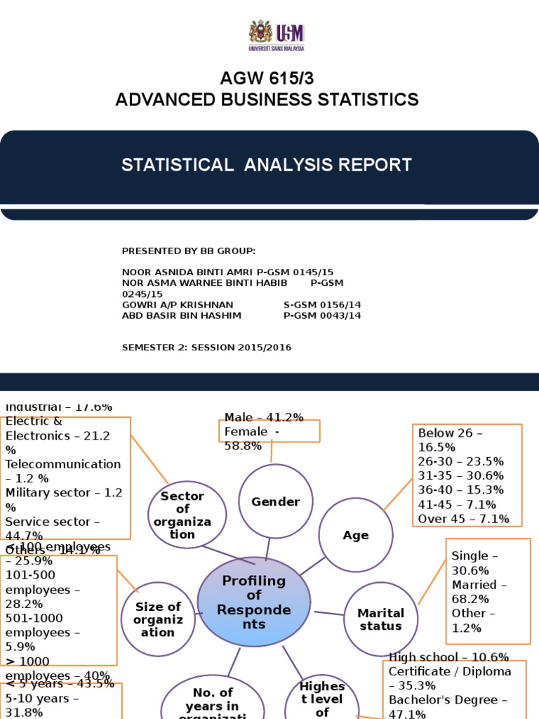 AGW 615/3 Advanced Business Statistics: Statistical Analysis Report ...