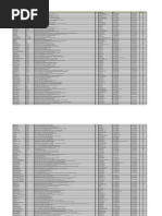 MCB Branch Codes and Locations List | PDF