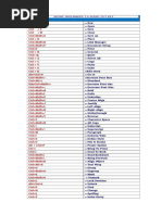 Anu Script Manager 70 Apple Telugu Keyboard Layout - Apple Poster | PDF