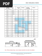 TenarisHydril PH6 PH4 CS Running Guidelines | PDF | Pipe (Fluid ...
