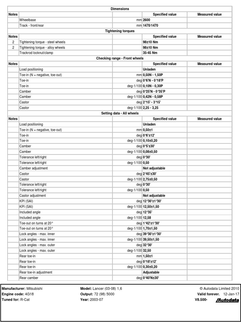Wheel Alignment | Engineering Tolerance | Car