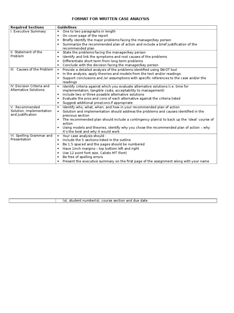 Format For Written Case Analysis: Required Sections Guidelines | PDF | Cognition | Business